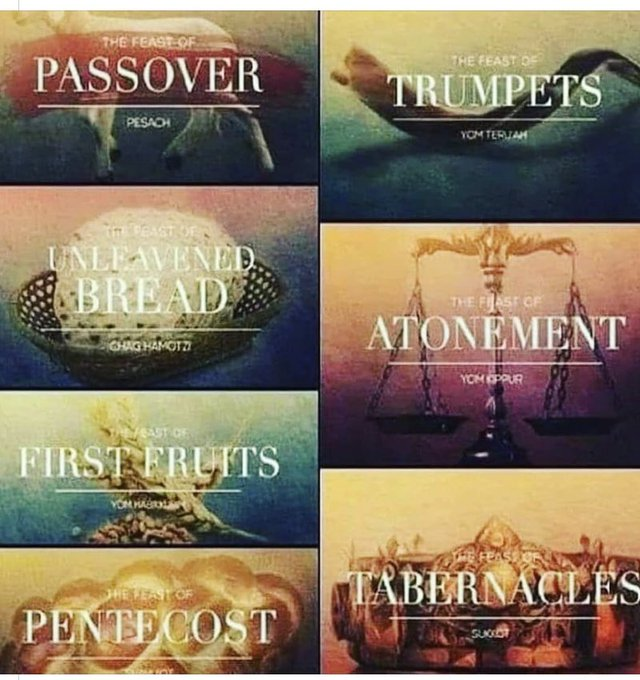 "Exploring the Significance of the Jewish High Holy Days and Festivals ...